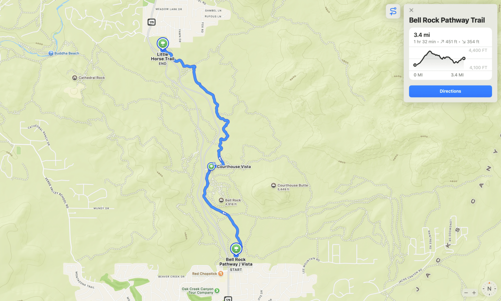 Bell Rock Pathway Hike in Sedona, Arizona