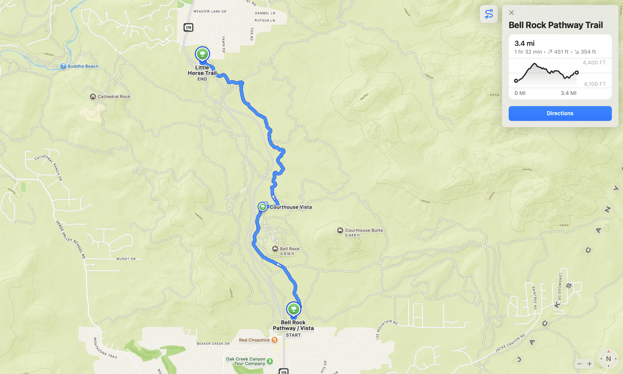 Bell Rock Pathway Hike in Sedona, Arizona